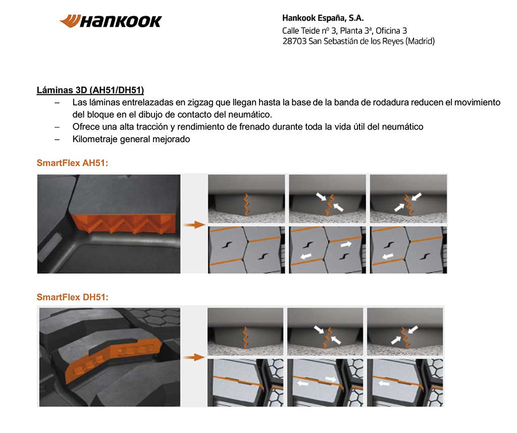 Hankook lanzará los nuevos SmartFlex AH51 para dirección y DH51 para ...