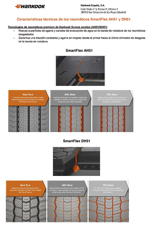Hankook lanzará los nuevos SmartFlex AH51 para dirección y DH51 para ...