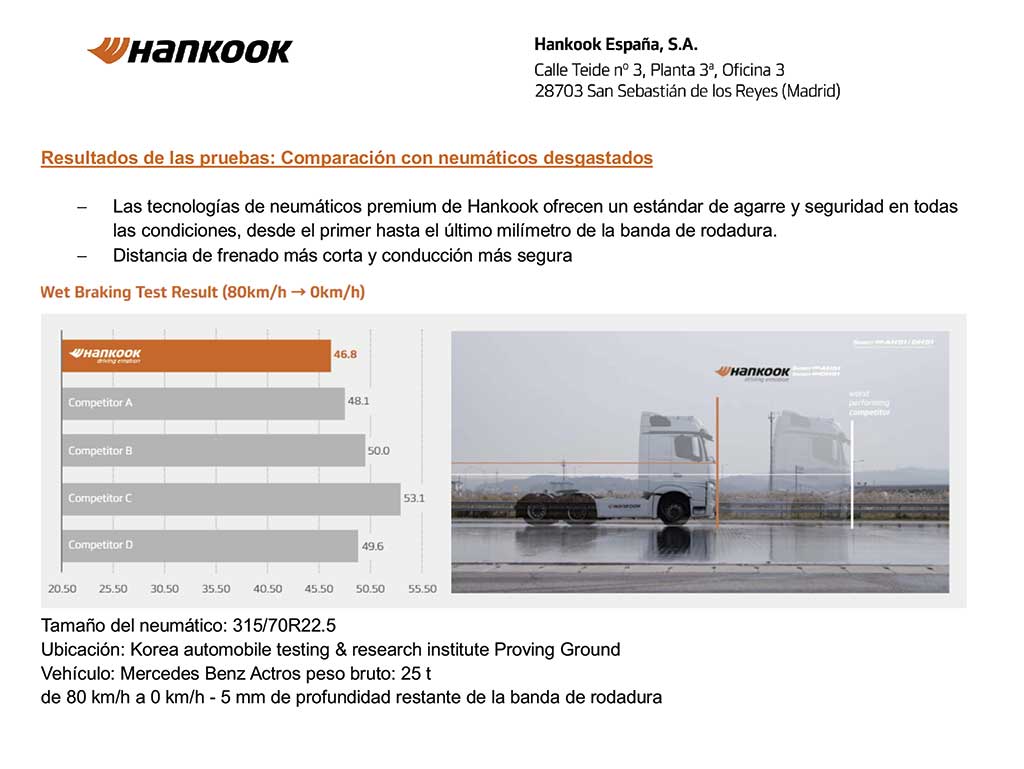 Hankook lanzará los nuevos SmartFlex AH51 para dirección y DH51 para ...