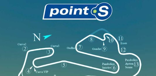 Europneus | Point S Estoril archivos